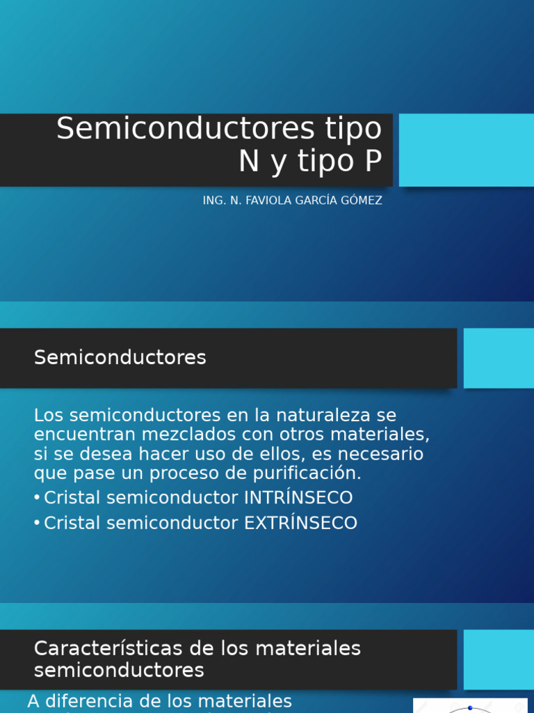 Semiconductores Tipo N y Tipo P | PDF | Semiconductores | Dopaje (semiconductor)