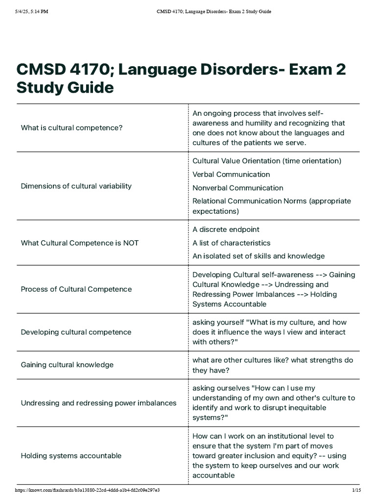CMSD 4170; Language Disorders- Exam 2 Study Guide | PDF | Autism | Dyslexia