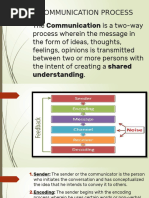 Process-of-Communication-ppt - PPTX 20231101 233922 0000 | PDF