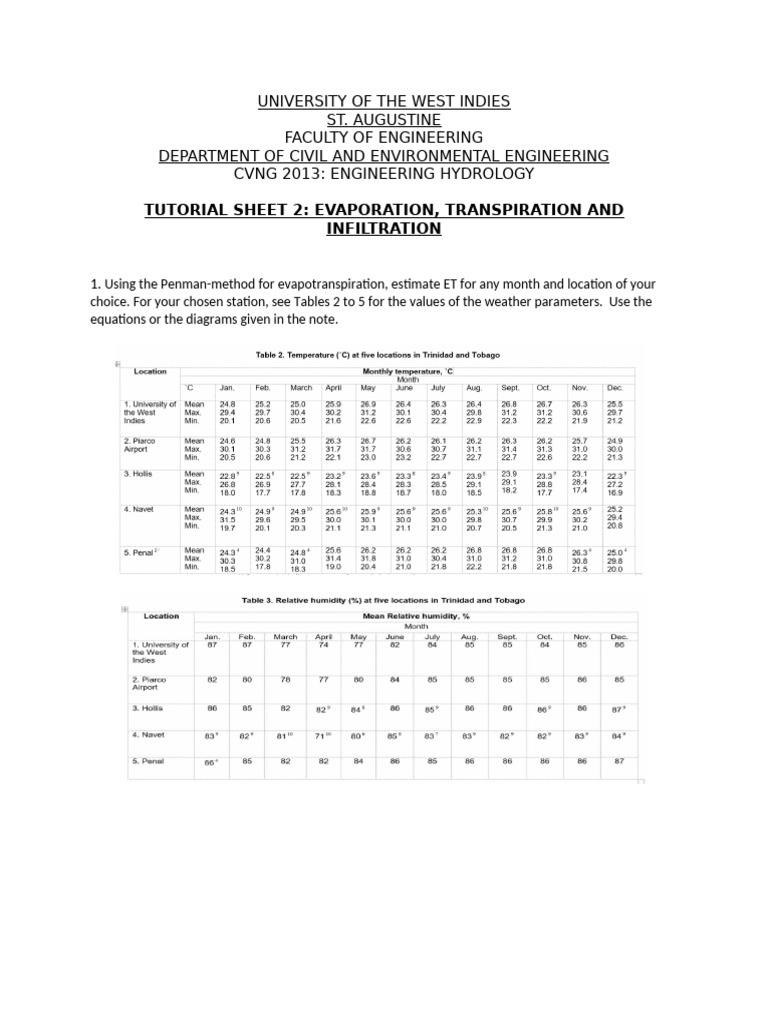 CVNG 2011 Tutorial Sheet 2 Evaporation, Transpiration and Infiltration ...