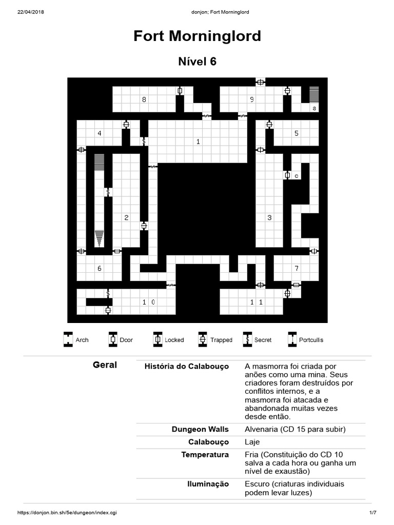 Donjon - Fort Morninglord | PDF
