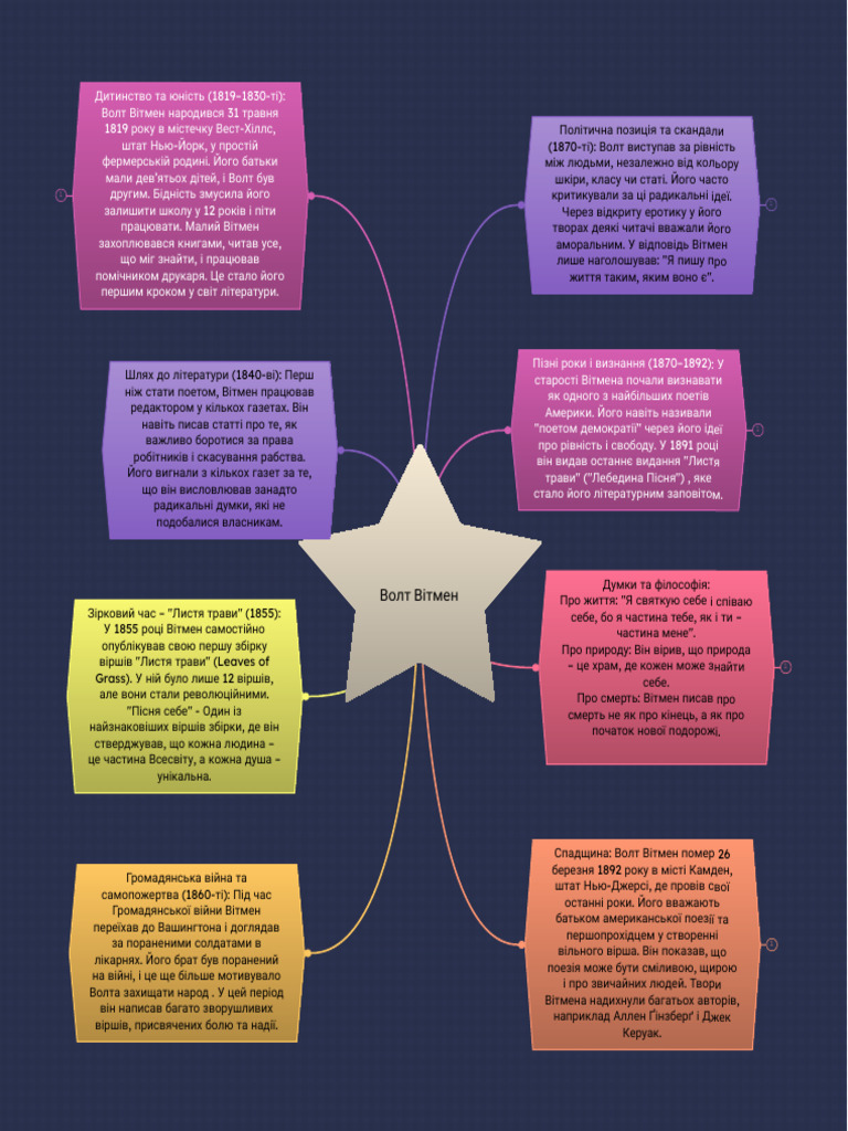 Ideation Hub_2024114_192230 | PDF