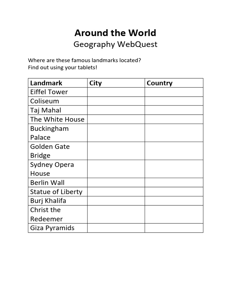 Adrian Pallo - Around The World Geography WebQuest | PDF