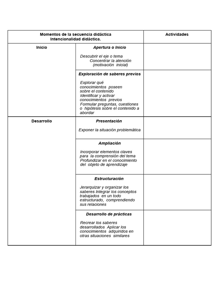 Secuencia did-ctica.doc | PDF | Aprendizaje | Ciencia cognitiva