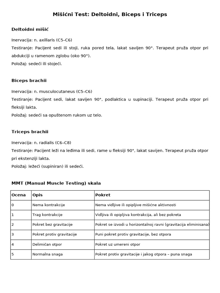 Misicni Test Deltoid Biceps Triceps | PDF