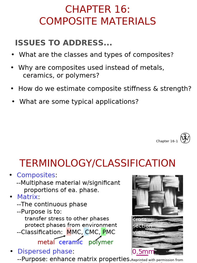 Chapter 16 Composite Materials | PDF | Composite Material | Materials