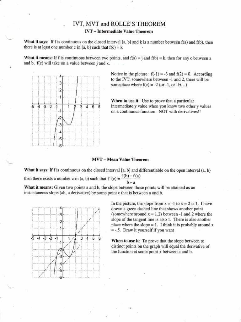 30 Oct 2018 Calc MVT IVT EVT ROLLES worksheet plus key | PDF ...