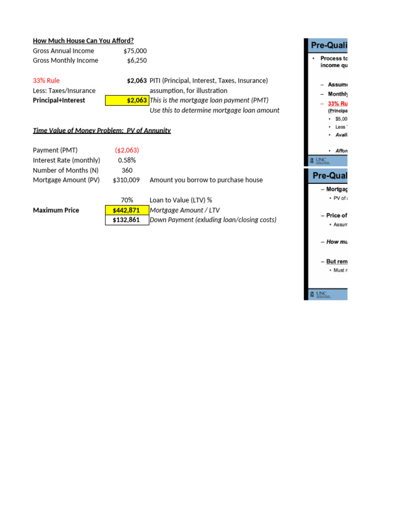 19BUSI286 - Home Affordability Example | PDF