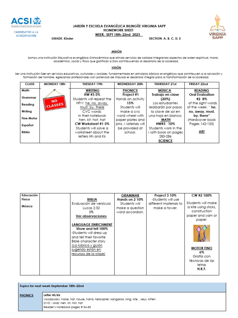 Tareas Semanales para Kínder 18-22 Septiembre | PDF