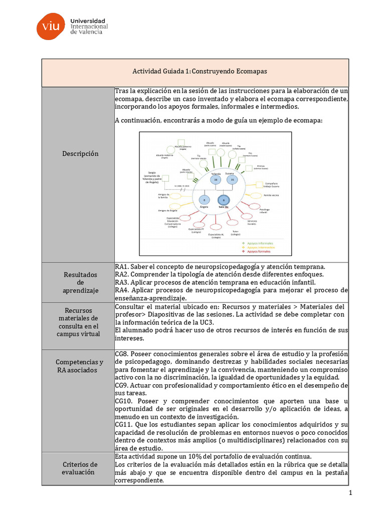 AG1 | PDF | Evaluación | Puntuación
