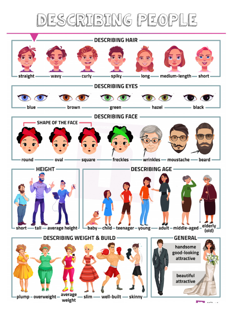 Describing Appearance and Character | PDF