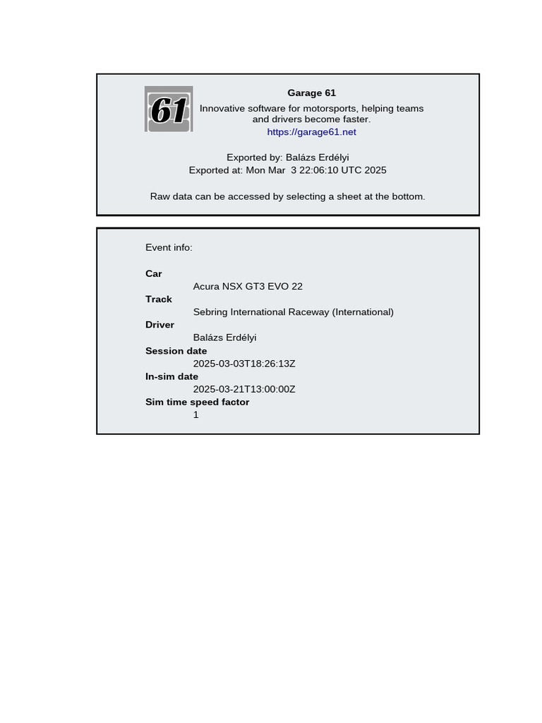 Garage 61 Racing Session Data | PDF | Sports Car Racing | World Auto ...