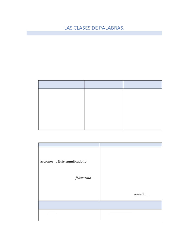 Las Clases de Palabras. Bachi 1 | PDF | Palabra | Adverbio