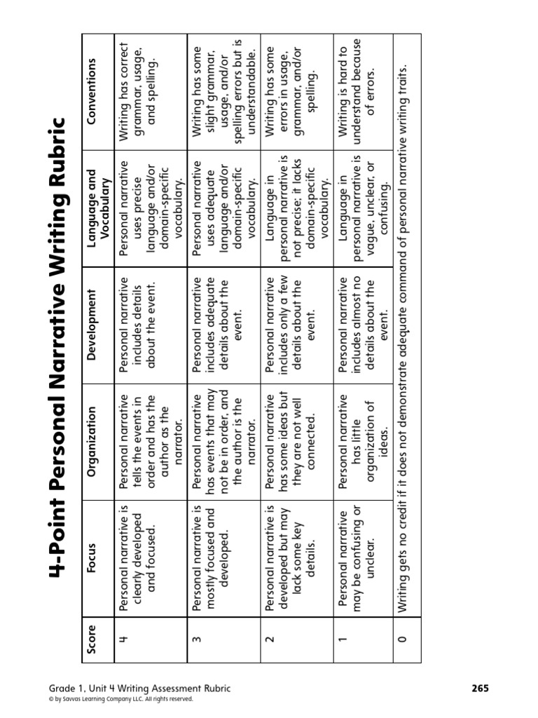 MV20 G1U4W5 Writing Workshop Assessment Rubric Web | PDF | Linguistics ...