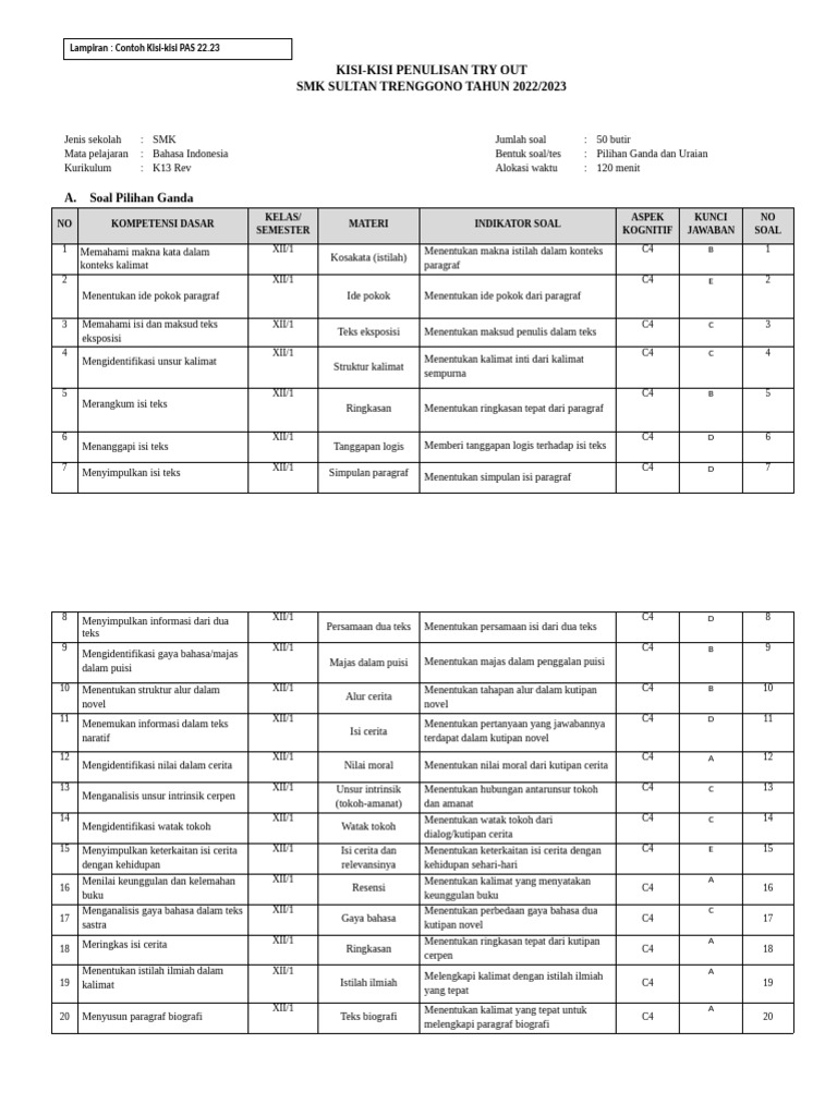 Kisi-Kisi Soal Try Out - KK - Xii - Tkro (New) | PDF