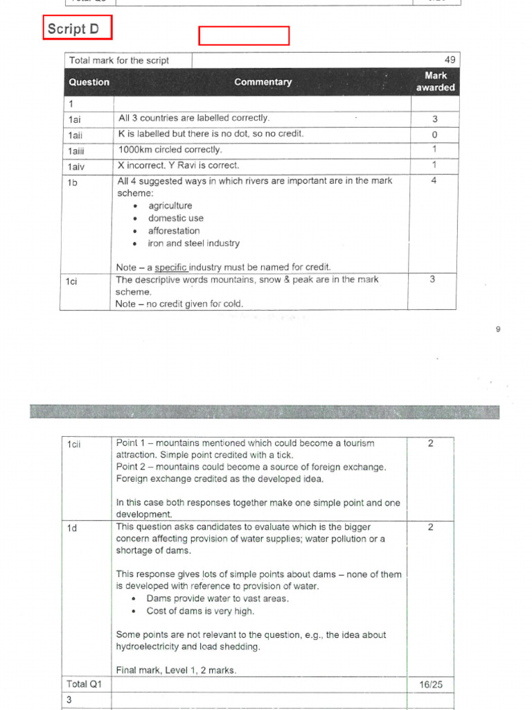 Script D (Marking Feedback by Cambridge Examiner) | PDF