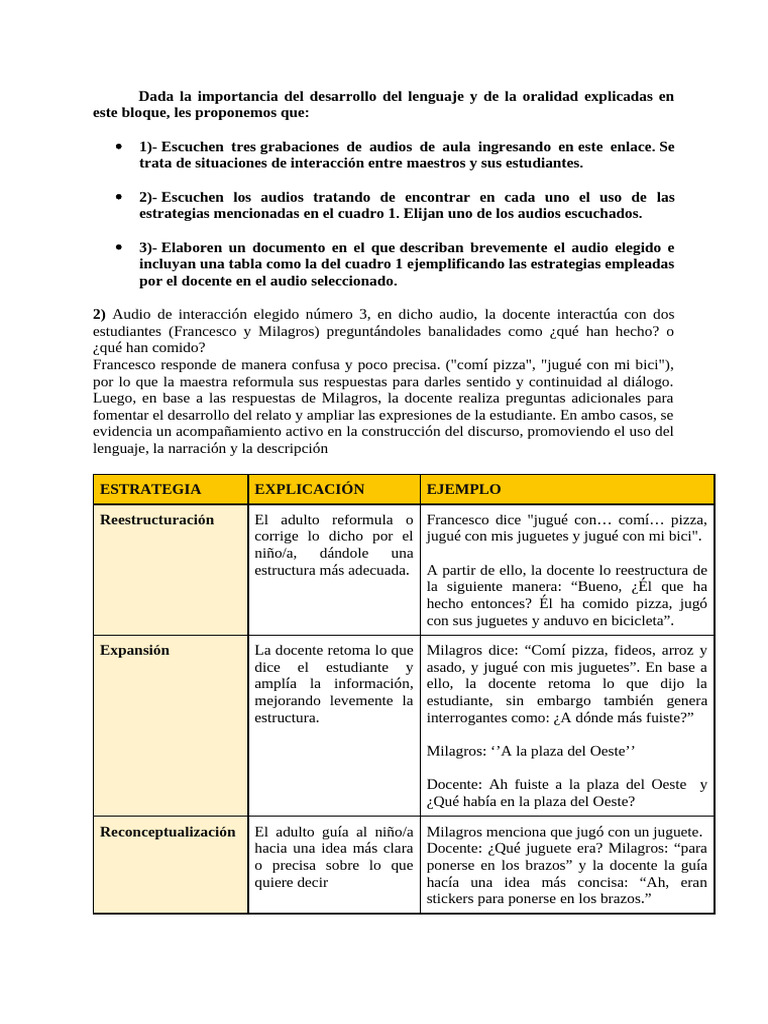 M2.U1 Actividad de Aprendizaje | PDF | Modificación de comportamiento ...