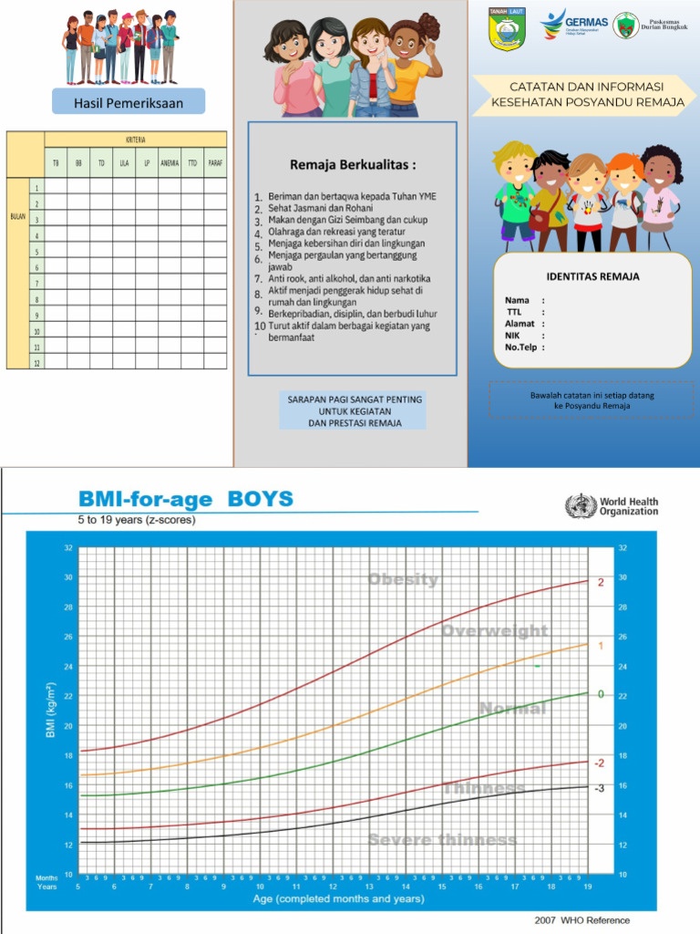Kms Remaja Putra PDF | PDF
