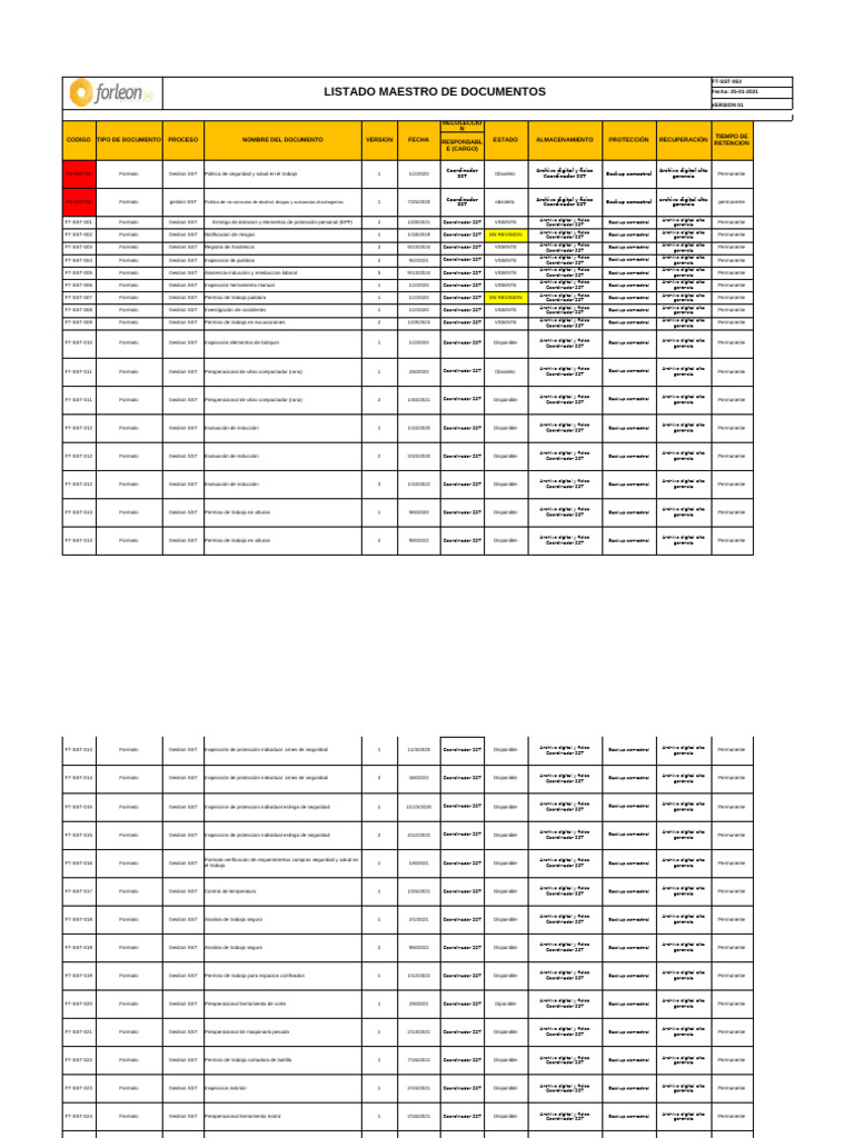 SST-DG-030 Control de Documentos - Forleon | PDF