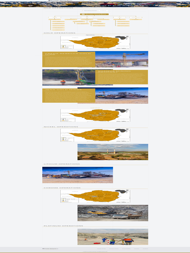 Kuvimba Mining Operations Overview | PDF | Mining | Gold Mining