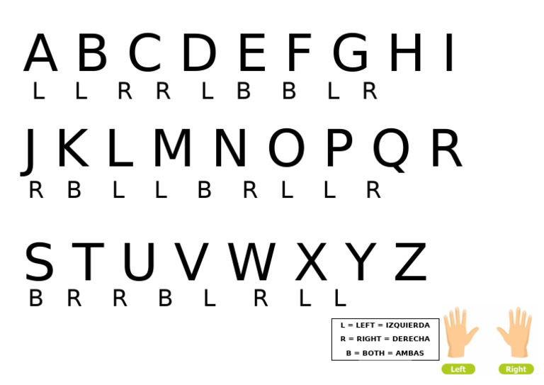 Alphabet Game K2 | PDF