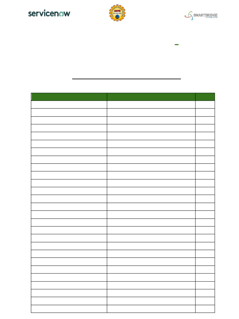 ServiceNow Day To Day Calendar 2025 | PDF