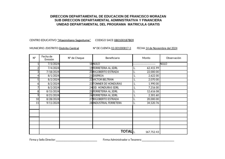 Registros de Cheques Actualizado | PDF
