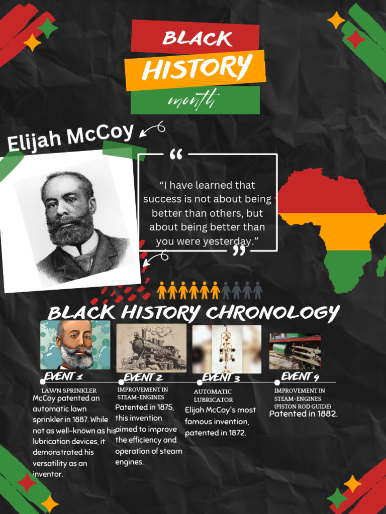 Black History Month Poster-Elijah McCoy | PDF
