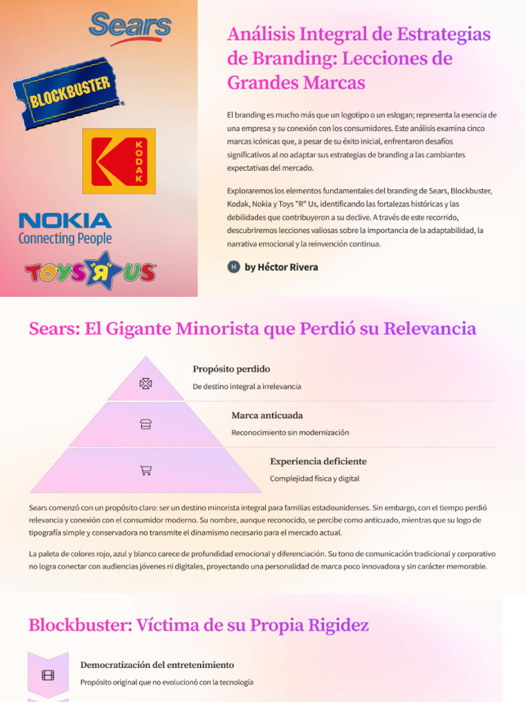 Atributos de La Marca | PDF