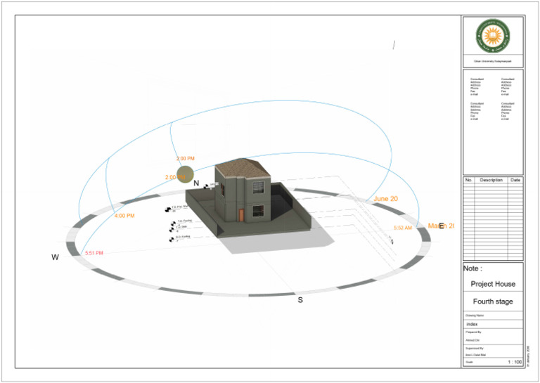 3d Sunn Analysis | PDF