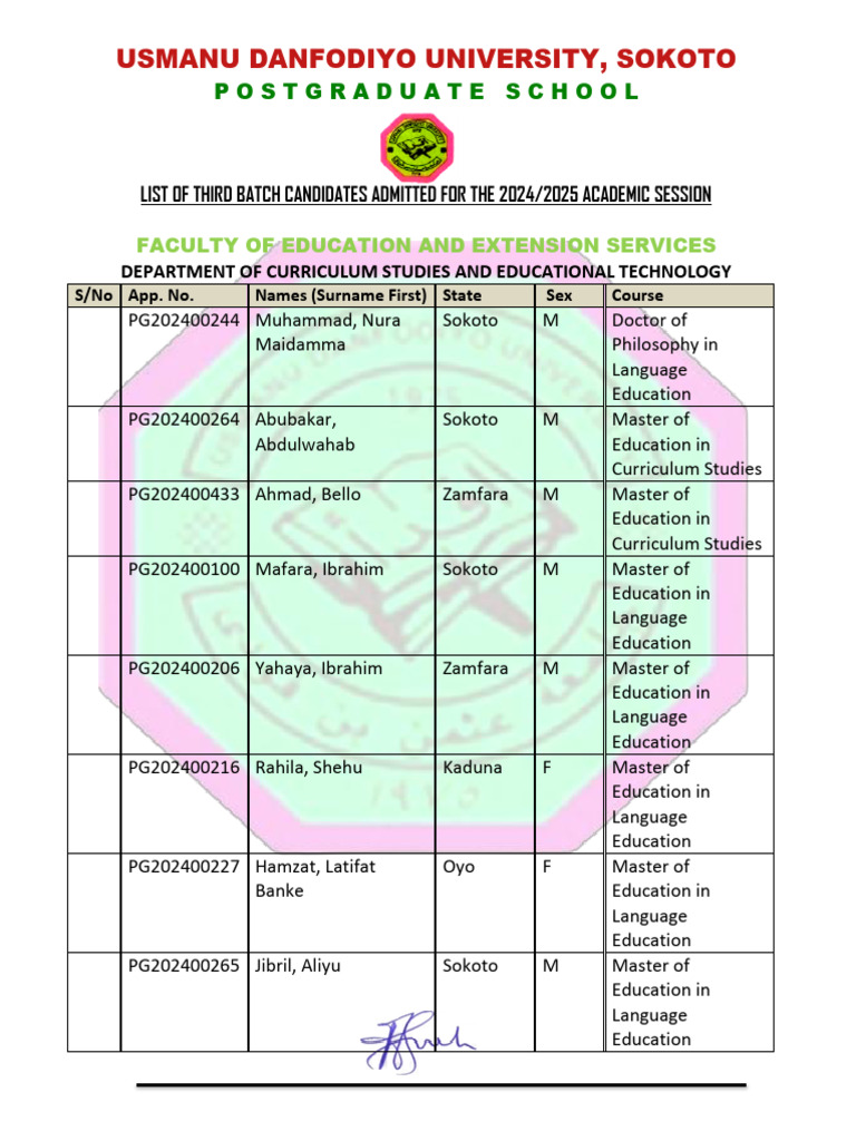 Third Batch UDUS-PGS Admission List 2024/25 | PDF | Postgraduate Education