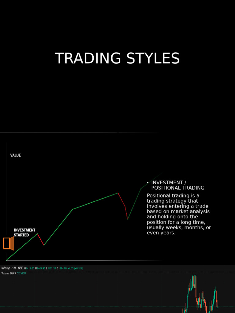 Overview of Trading Styles and Strategies | PDF