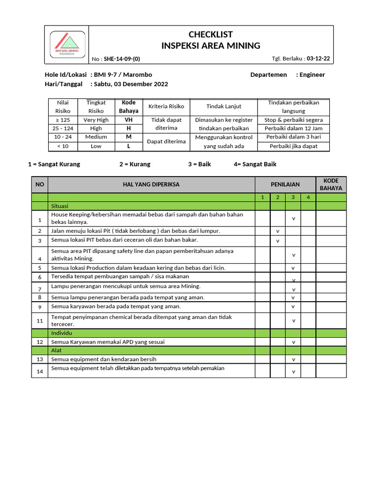 Checklist Inspeksi K3 Area Mining Marombo | PDF