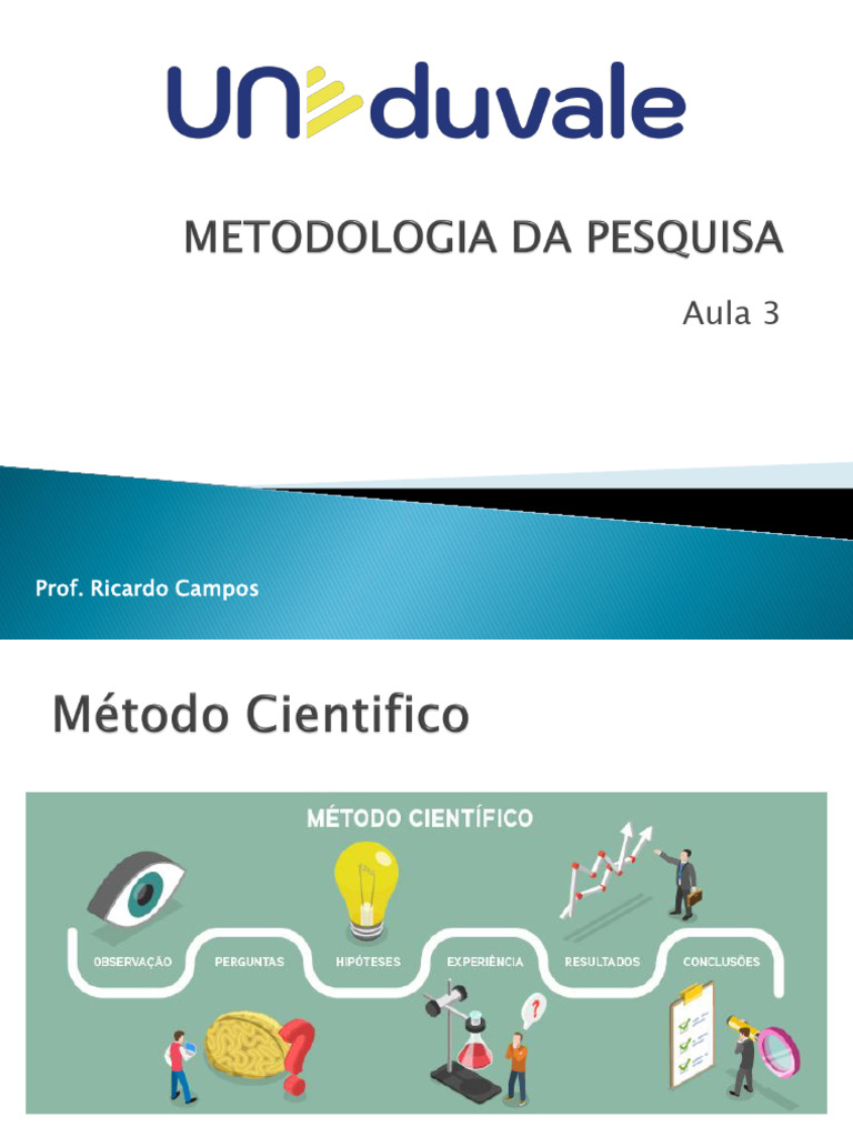 Aula3-MetodologiaDaPesquisa | PDF | Science | Marketing