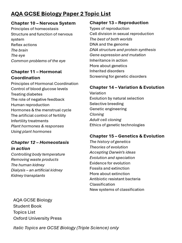 AQA GCSE Biology Paper 2 Topics List | PDF | Evolution | Genetics