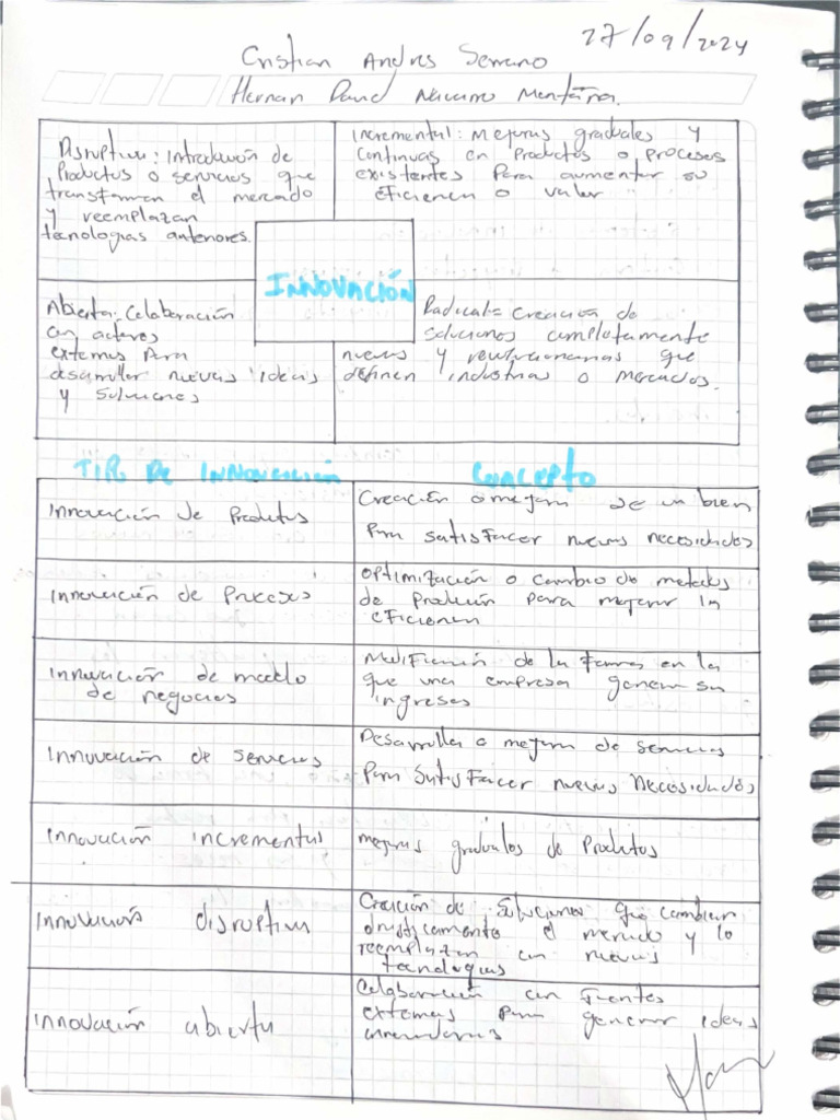 Actividad en Clase - Compressed | PDF