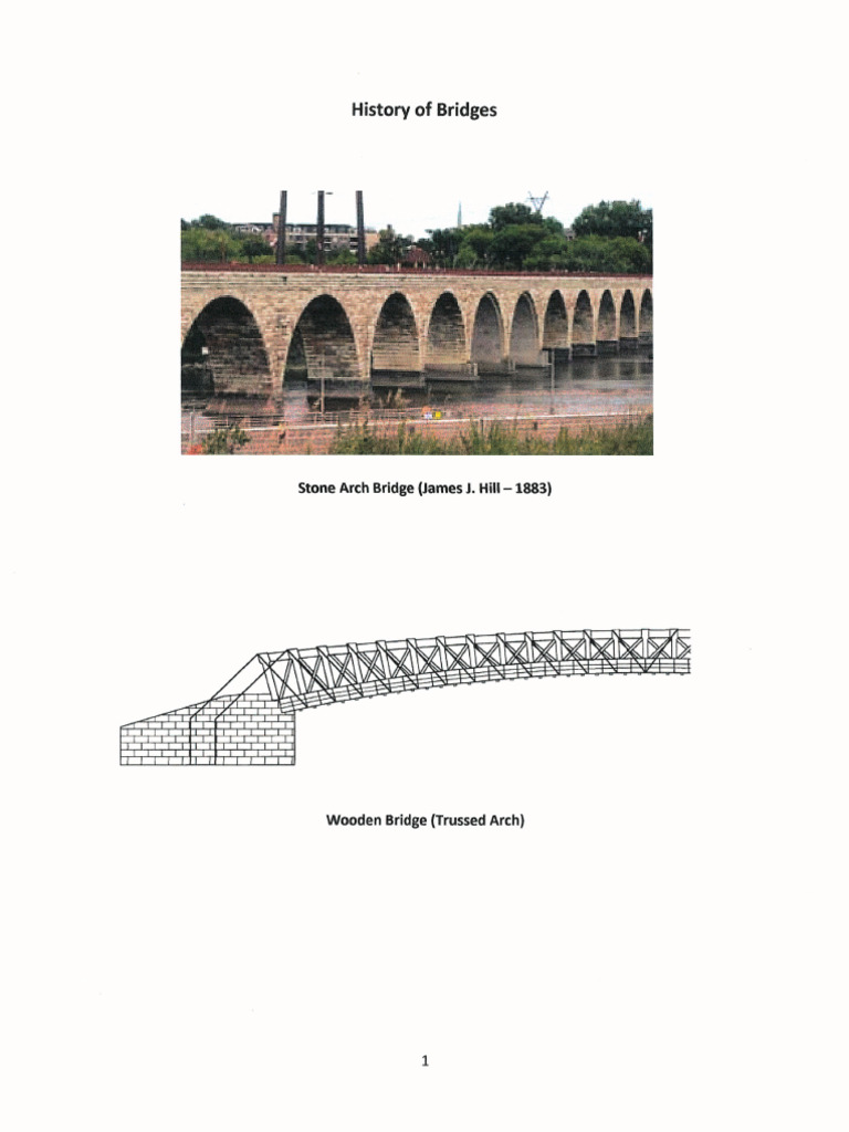 History of Bridges | PDF