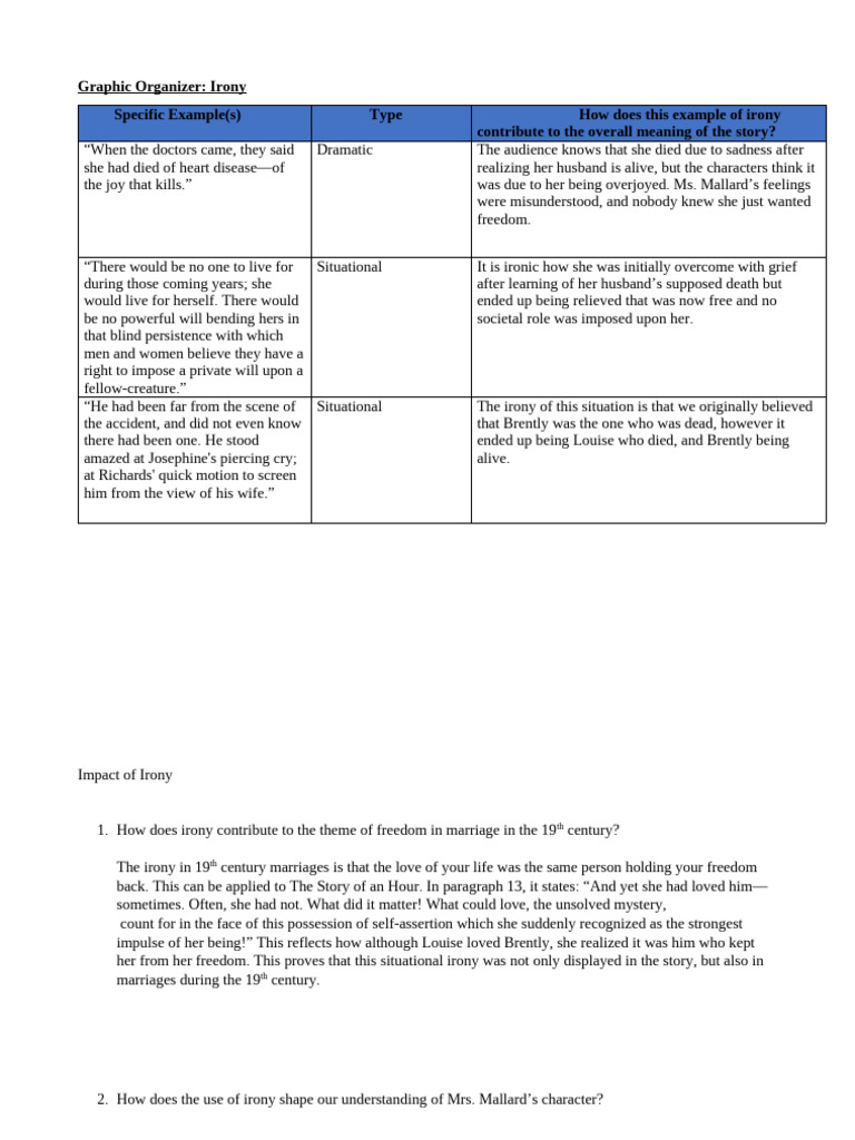 Christopher Choufani - English 9 Honors - Irony Chart | PDF