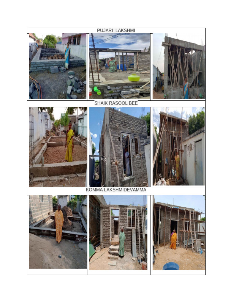 Housing Audit | PDF