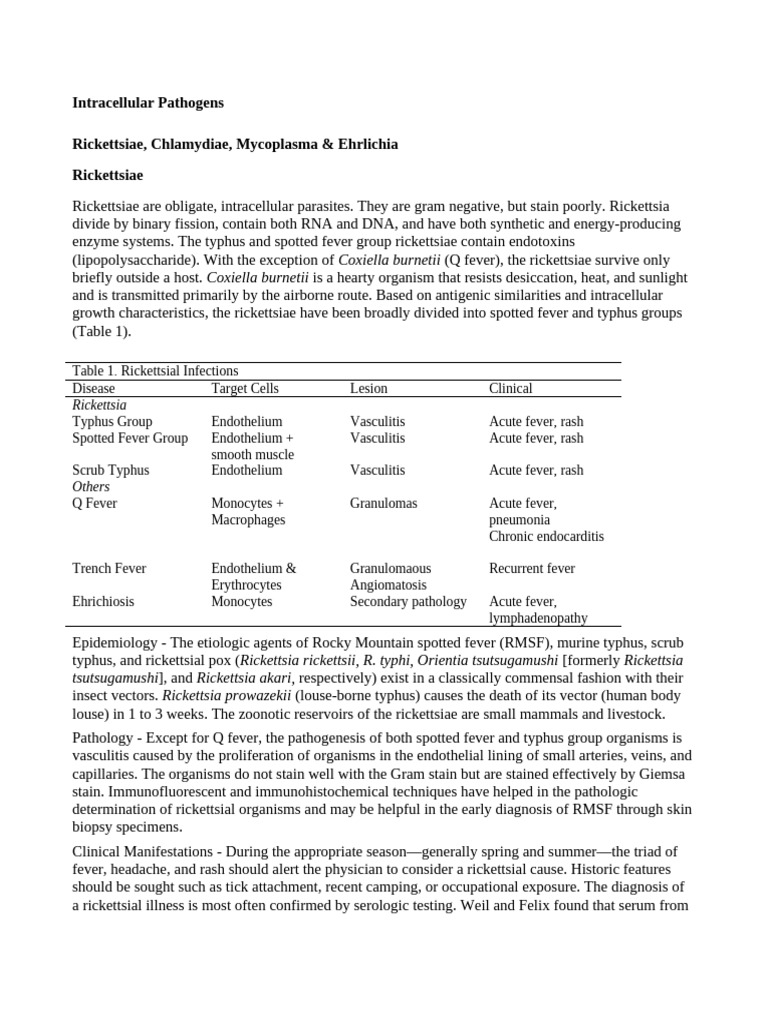 Intracellular Pathogens Notes | PDF | Pneumonia | Infection
