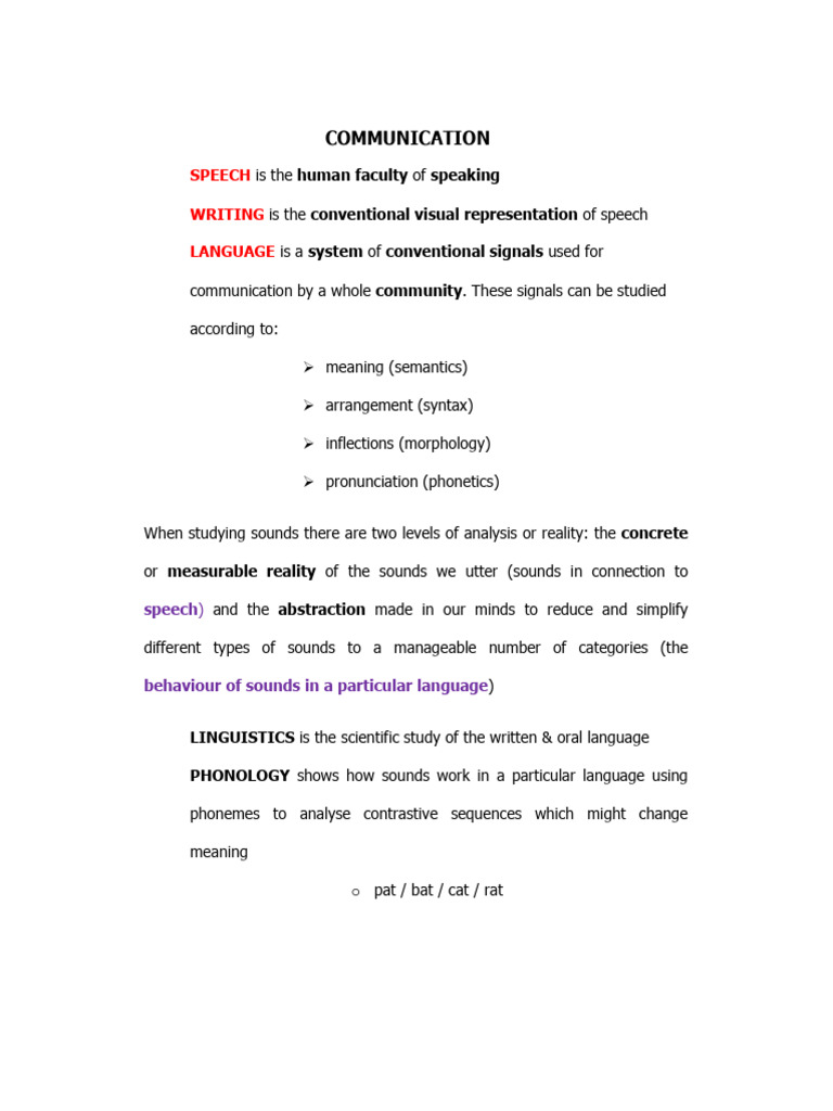 Communication and The Speech Chain | PDF