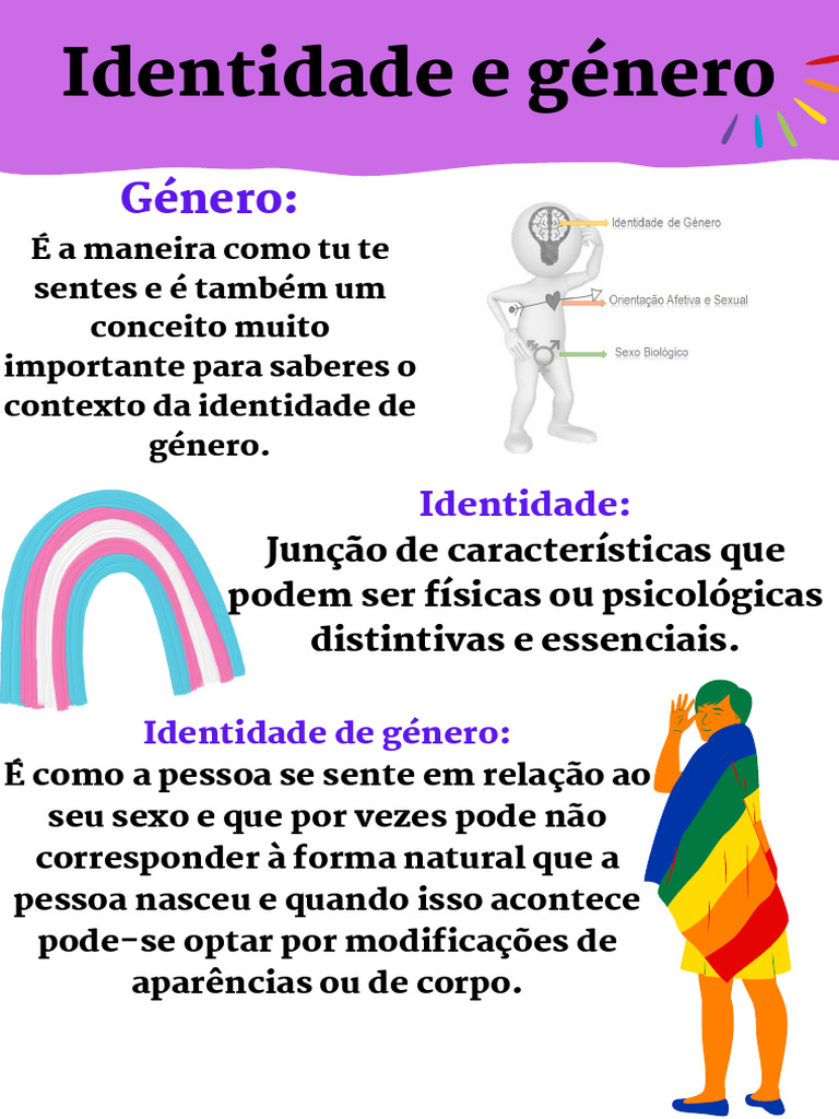 Trabalho individual cd cartaz | PDF