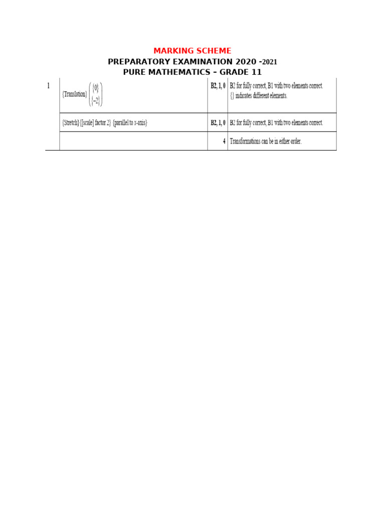 Marking Scheme G 11 p1 | PDF