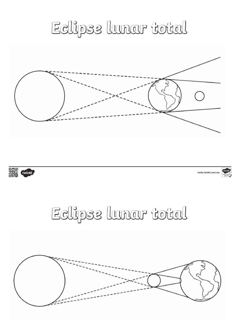 Eclipse Lunar | PDF
