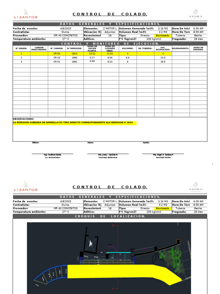 Formato Control de Colados | PDF