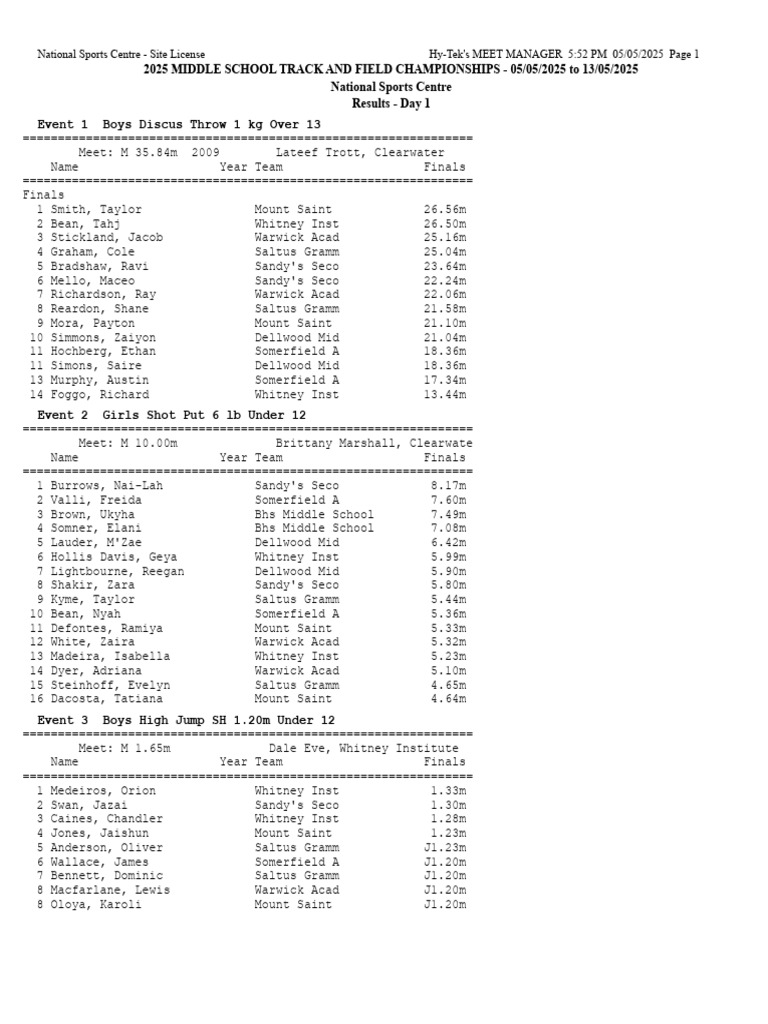 middle-school-day-1-results-pdf-sports-games-of-physical-skill