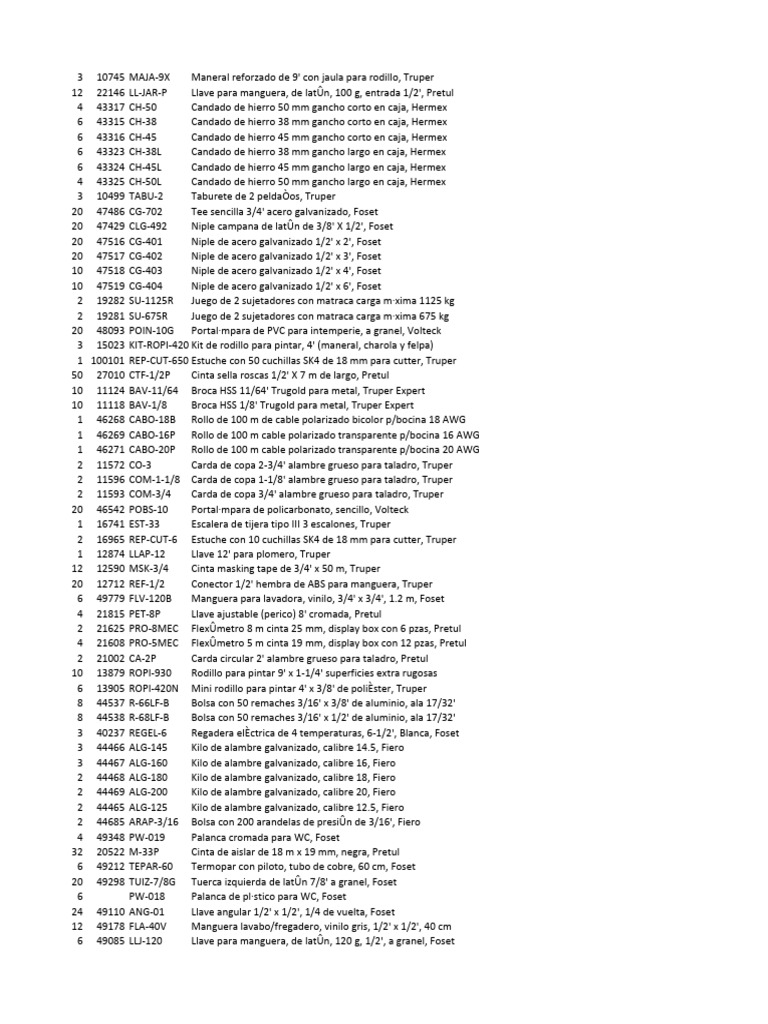 Sasv 161024 | PDF | Ingeniería mecánica | Bienes manufacturados
