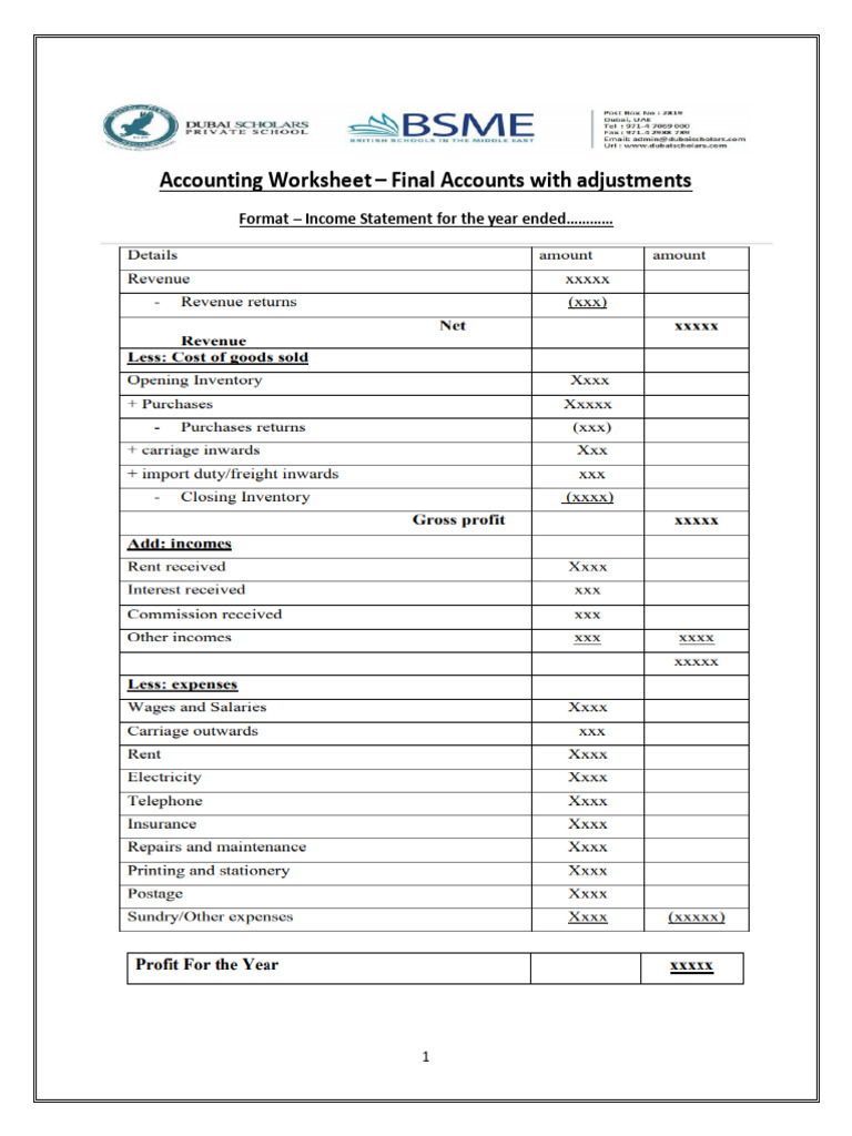 Final Accounts Worksheet | PDF