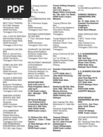 List of Swec External - Product For Petronas Licensing Purpose | PDF ...