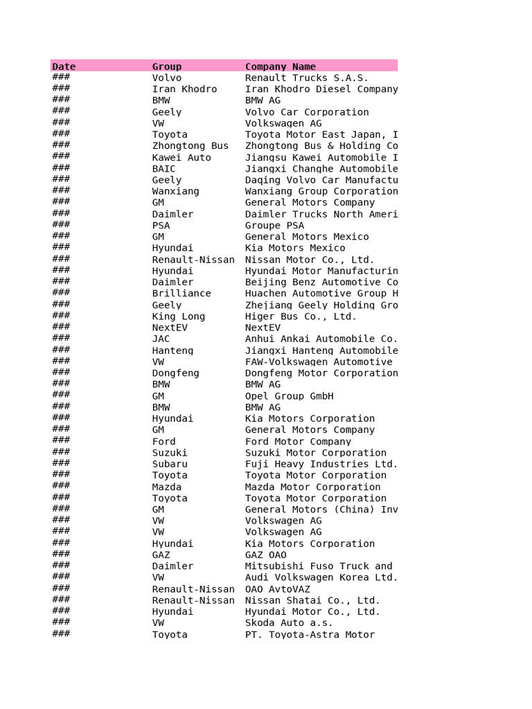 OEM_list_en_1610-12 | PDF | Automotive Industry | East Asia